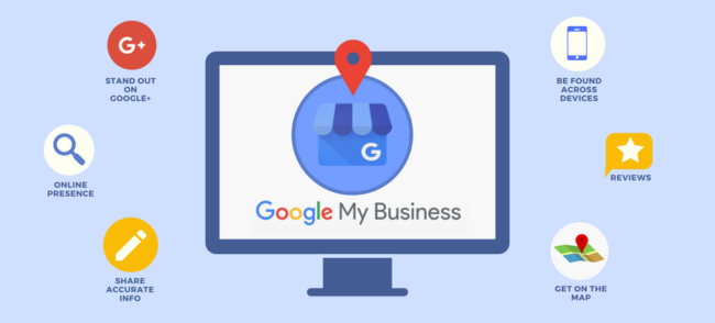 Why Google Maps Listing is Important to My Business | Irish Media Agency